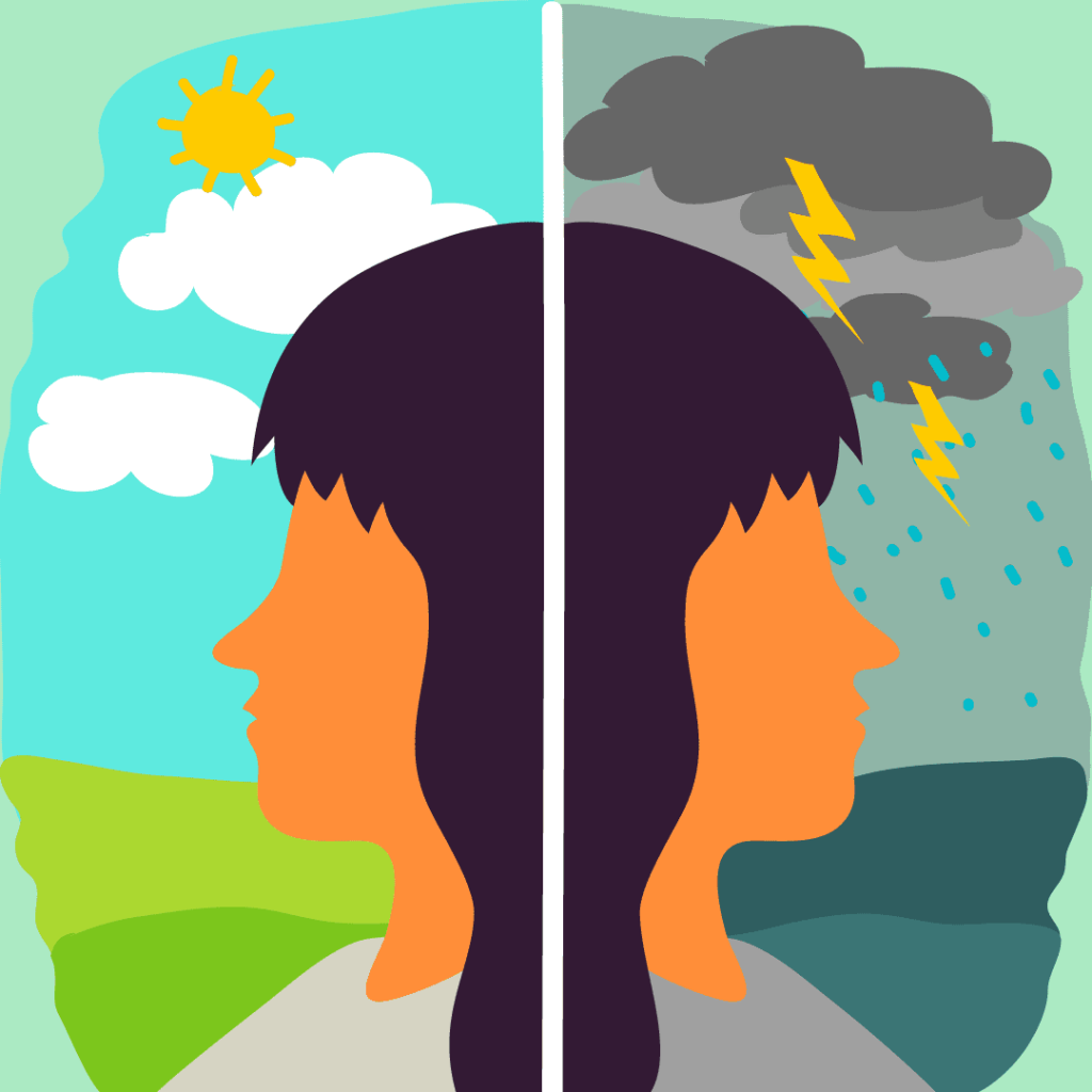 Know the Symptoms of BPD and get Support now - Ashley Berges