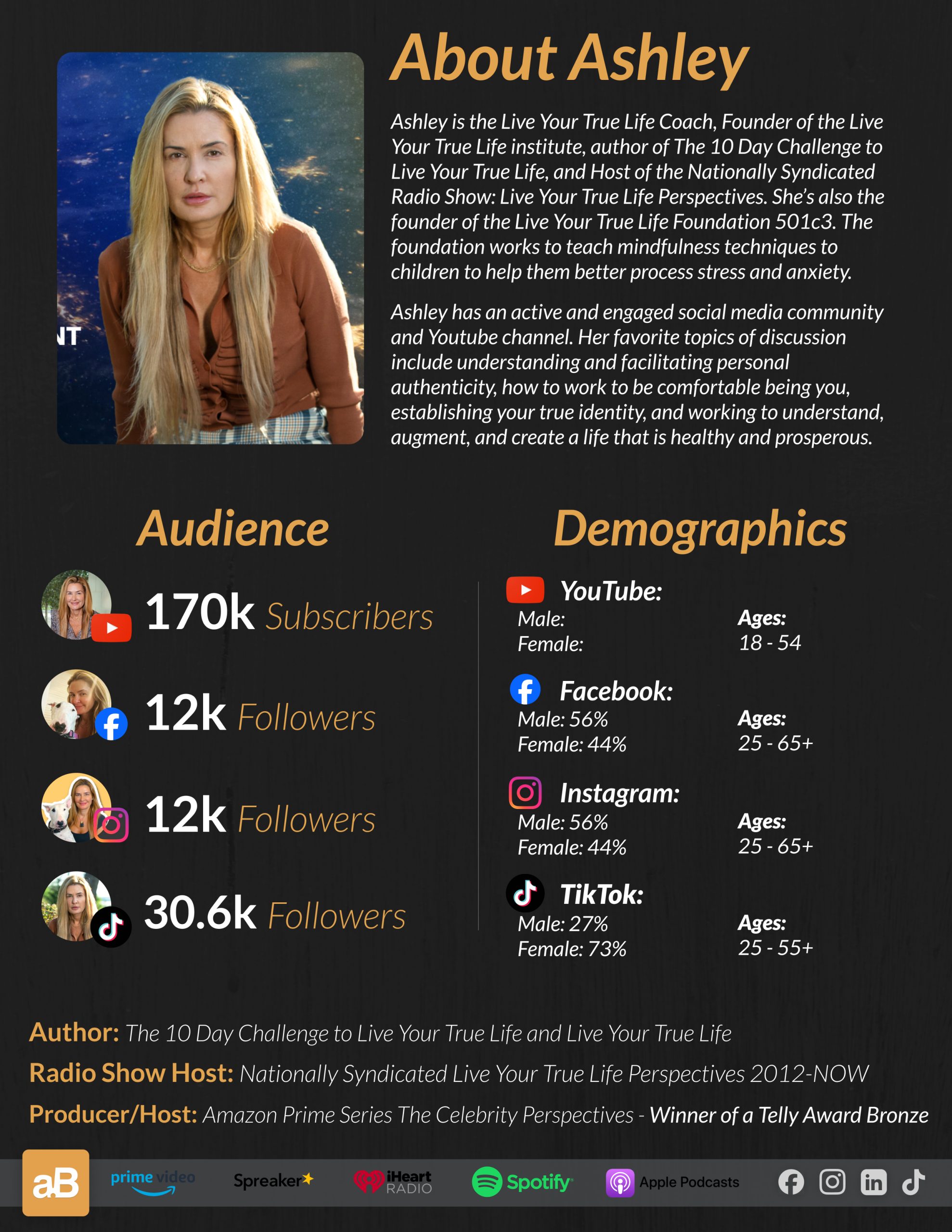 Services - Ashley Berges